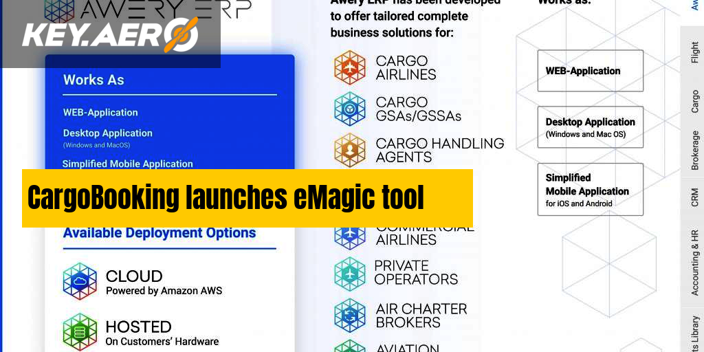 CargoBooking launches eMagic tool