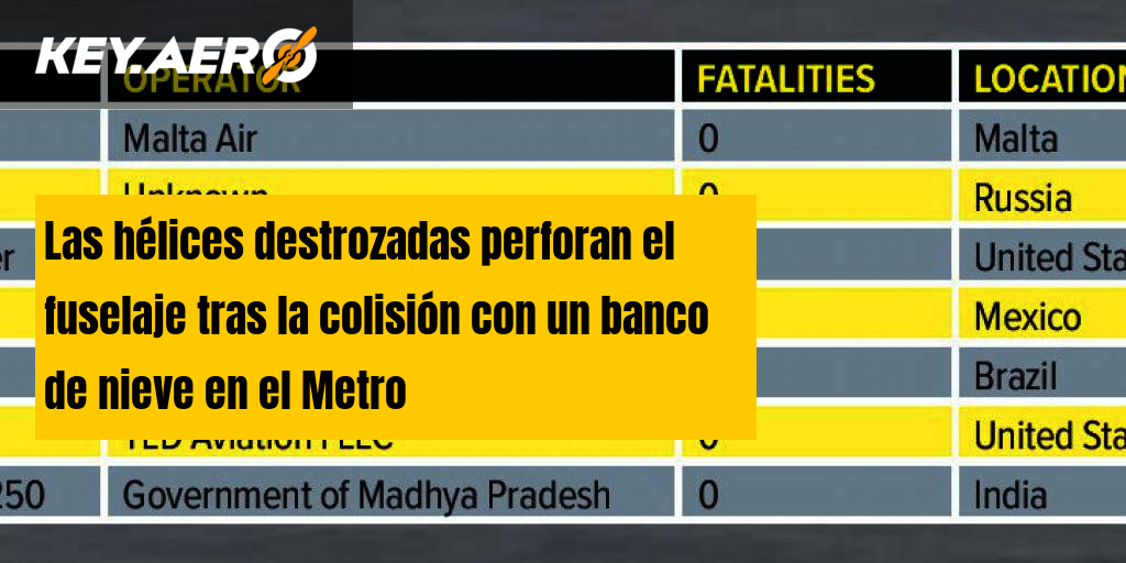 Las hélices destrozadas perforan el fuselaje tras la colisión con un ...