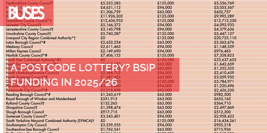 A POSTCODE LOTTERY? BSIP FUNDING IN 2025/26