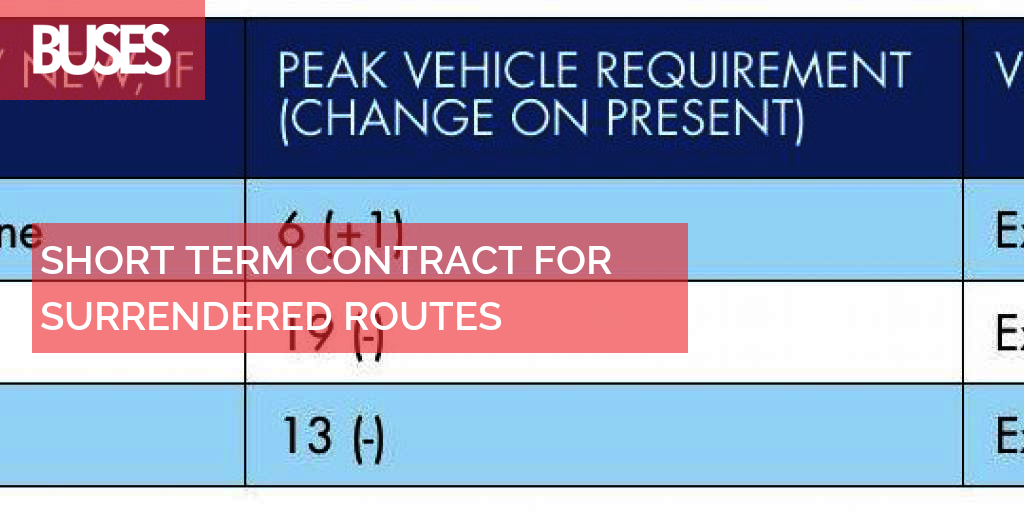 SHORT TERM CONTRACT FOR SURRENDERED ROUTES