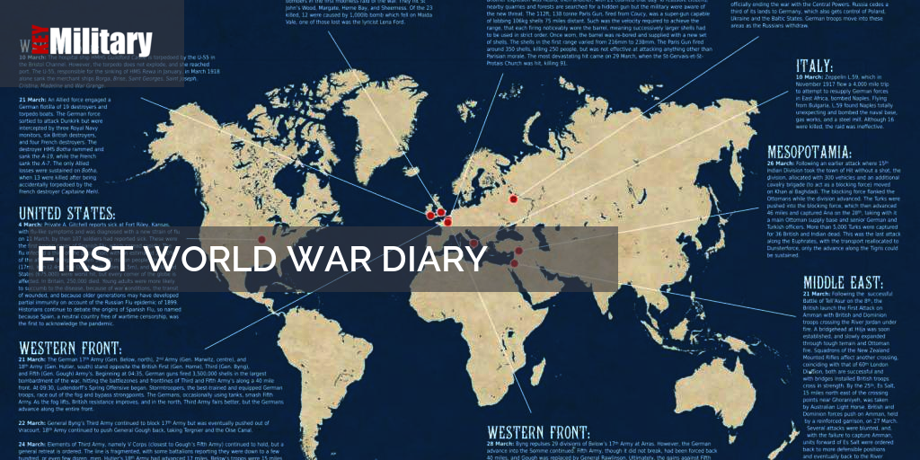 FIRST WORLD WAR DIARY