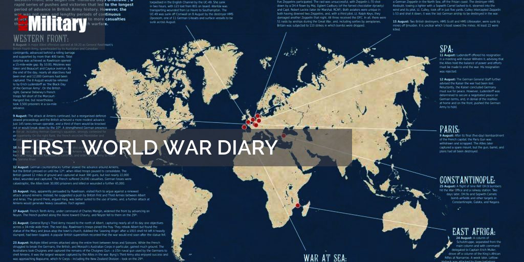 FIRST WORLD WAR DIARY