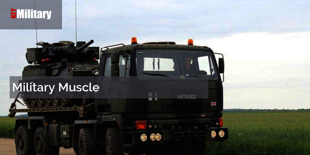Military Muscle
