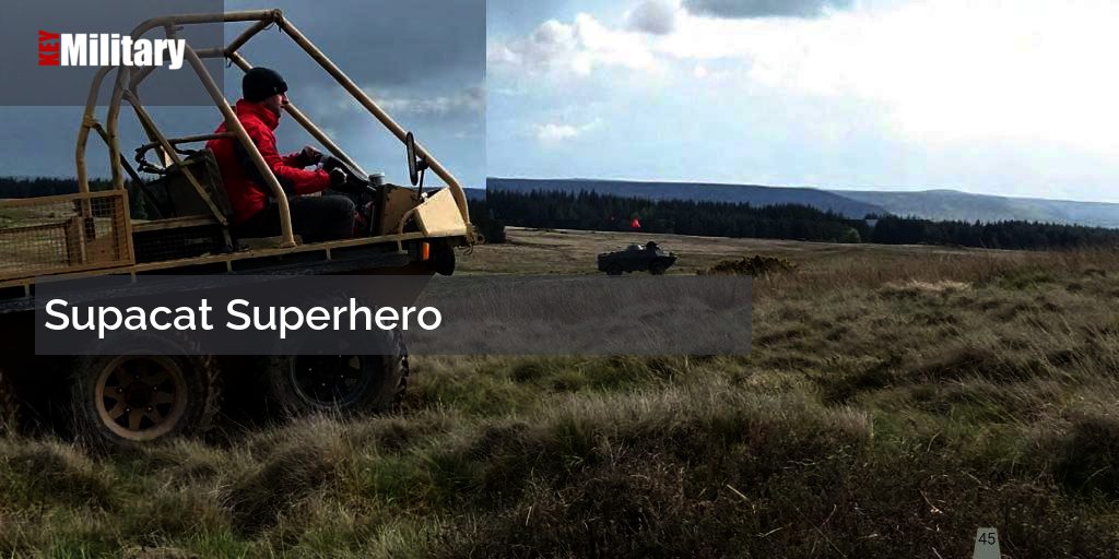 Supacat Superhero
