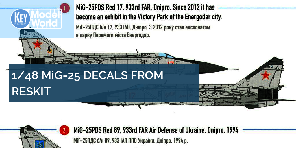 1/48 Ukrainian MiG-25 PDS decals from ResKit