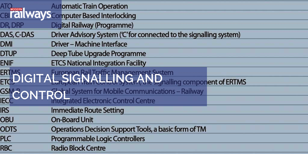 DIGITAL SIGNALLING AND CONTROL