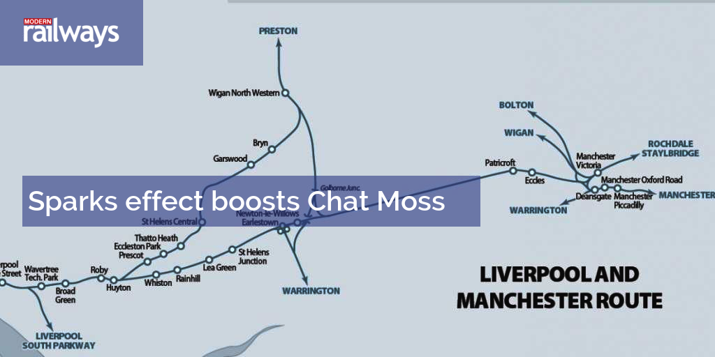 Sparks effect boosts Chat Moss