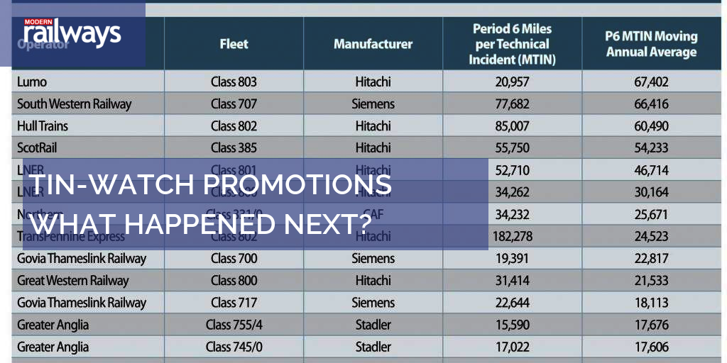 TIN-WATCH PROMOTIONS WHAT HAPPENED NEXT?